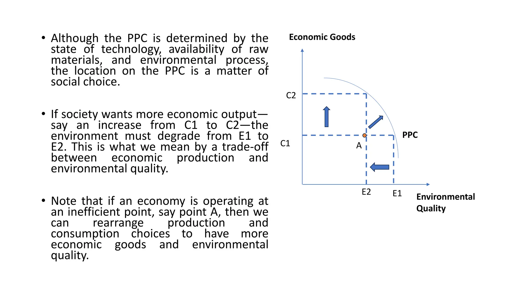 Introduction to Environmental economics.pptx