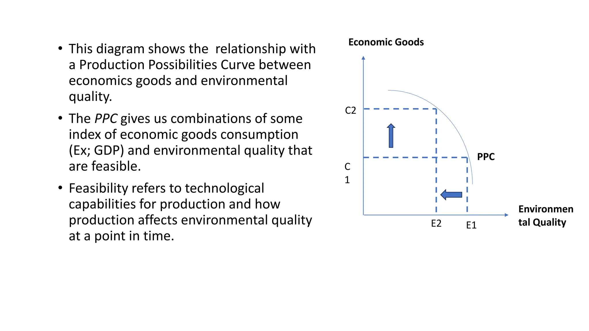 Introduction to Environmental economics.pptx