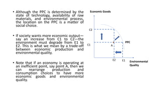 Introduction to Environmental economics.pptx | Environmental Services ...