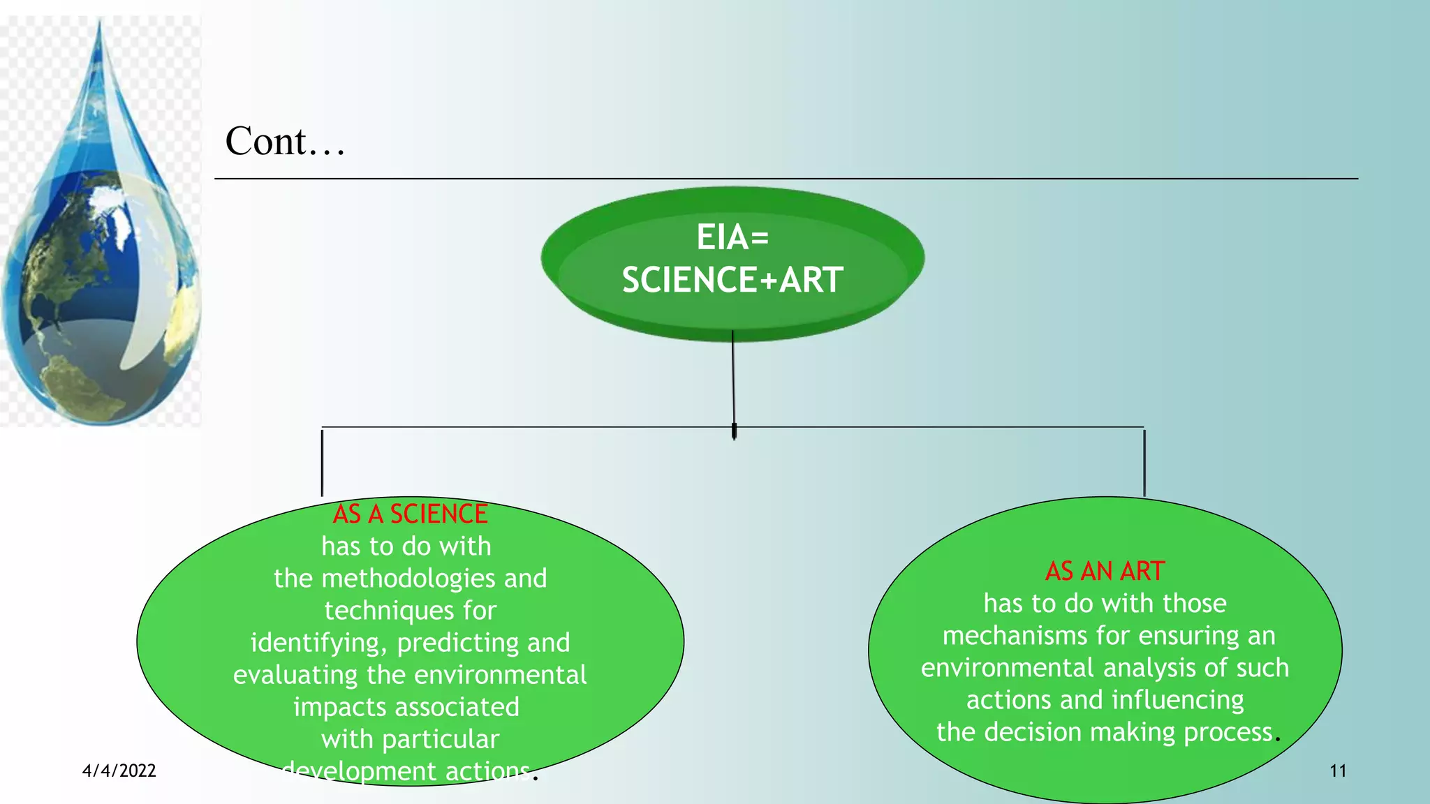 Introduction to Environmental Impact Assessment.pptx