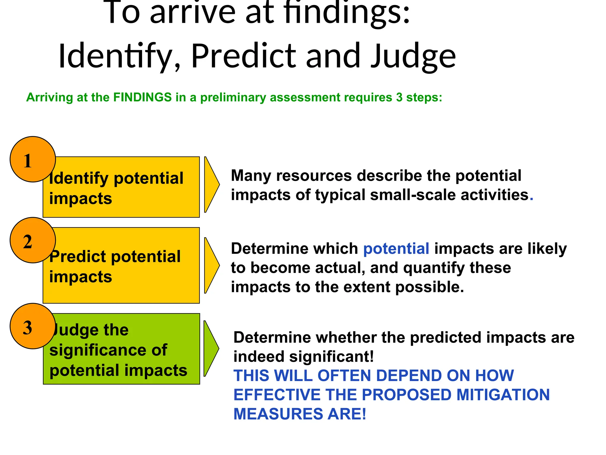 Introduction to Environmental Impact Assessment.ppt