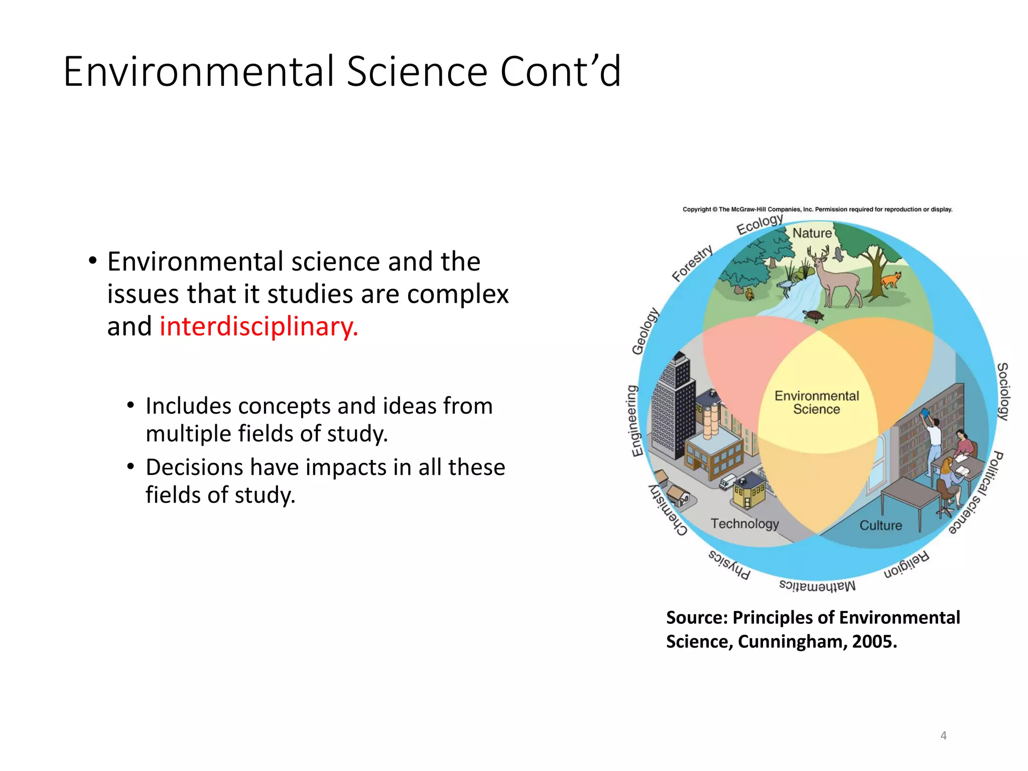 Introduction to Environmental Science (1).pdf