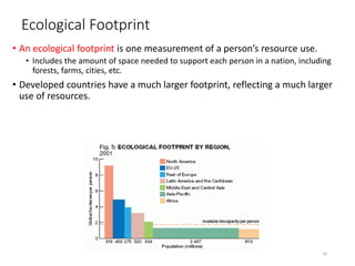Introduction to Environmental Science (1).pdf