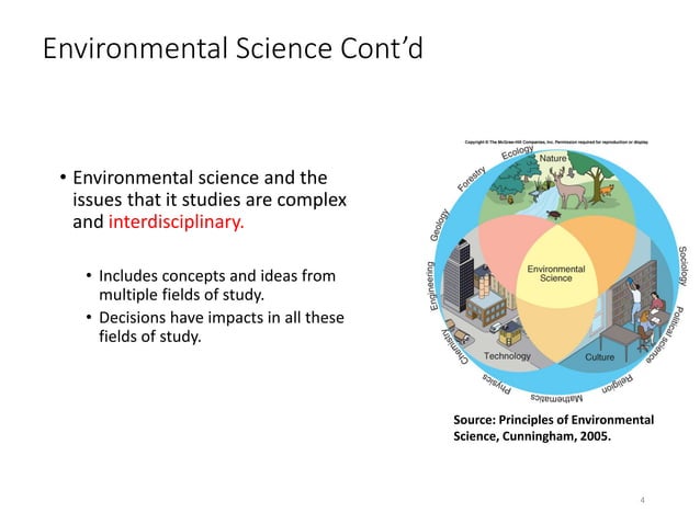 Introduction to Environmental Science (1).pdf | Environmental Services ...