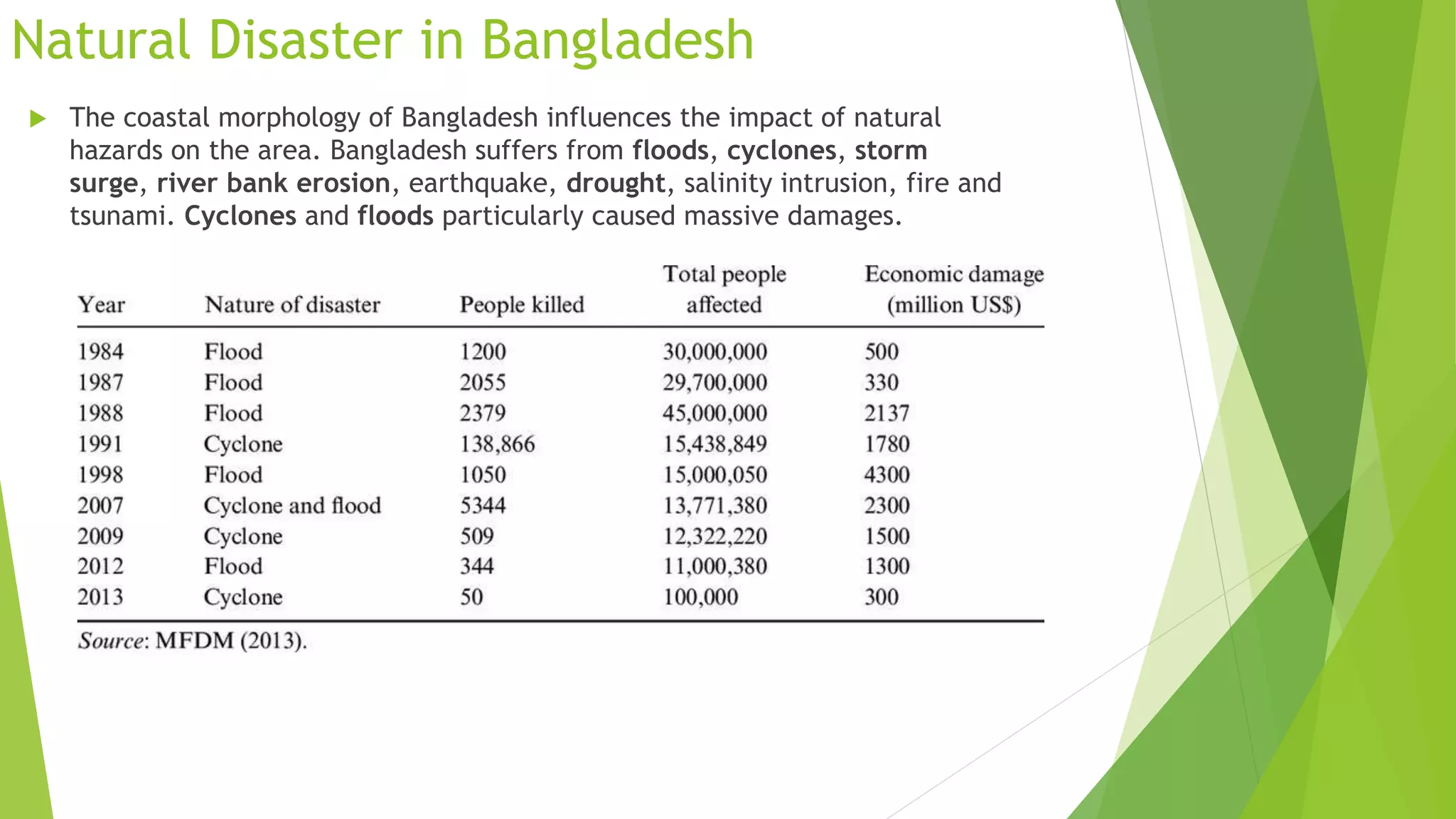 Introduction to environmental science & disaster management | PPT