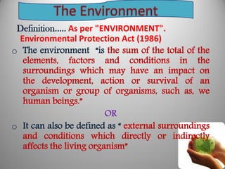 Introduction to environment and environmental studies | PDF