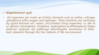 Introduction to environment ecology &ecosystem | PPT