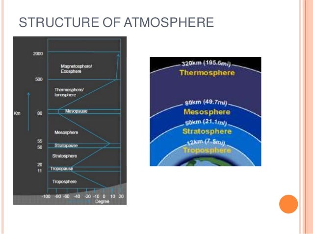 Environmental visual enhancements 1.3.1 - inrikomuseum