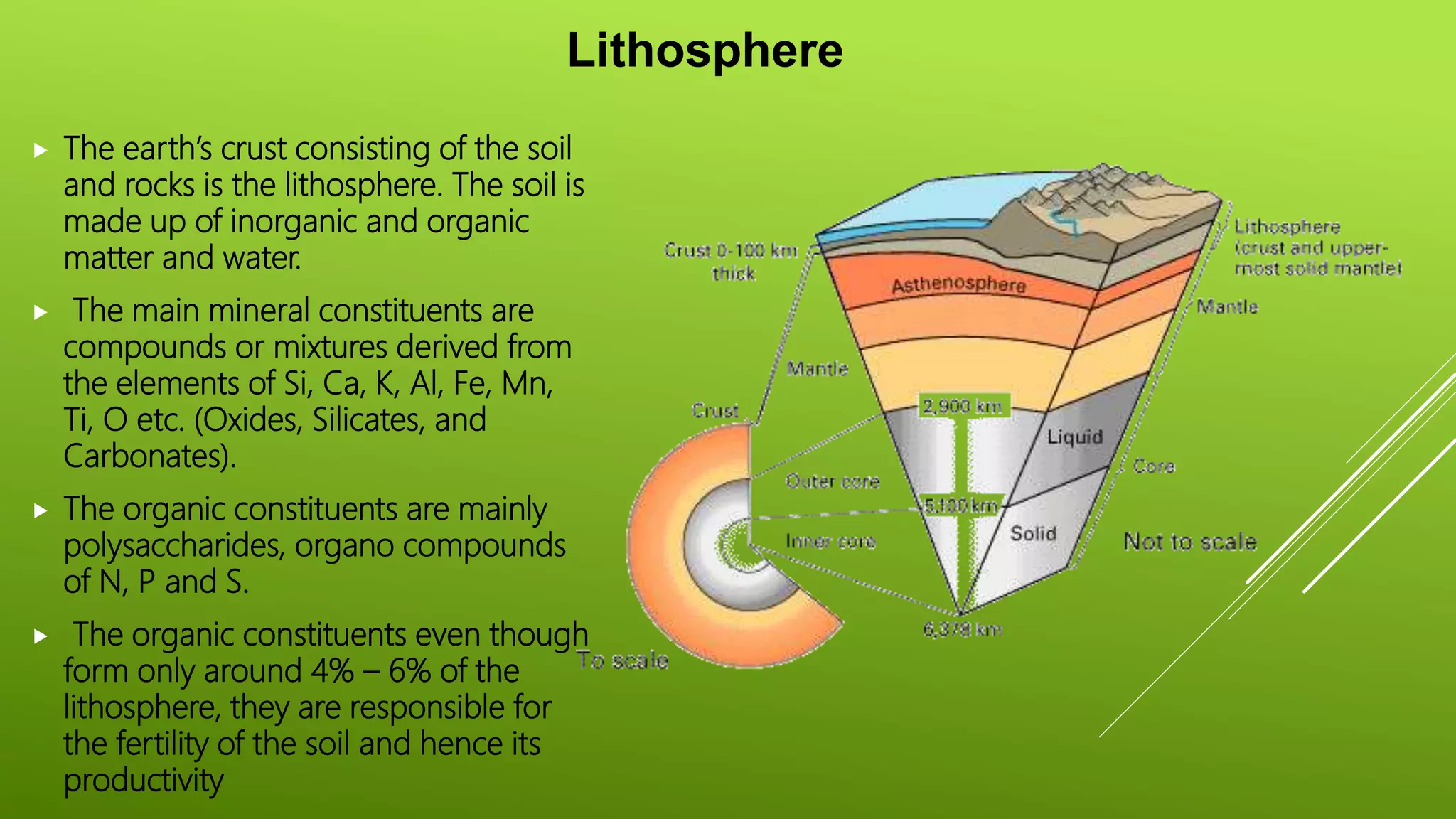Introduction to environment and natural resource management | PPTX