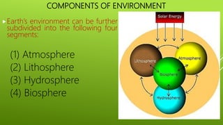 Introduction to environment and natural resource management | PPTX