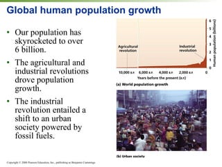 Introduction to environmetnal science | PPT