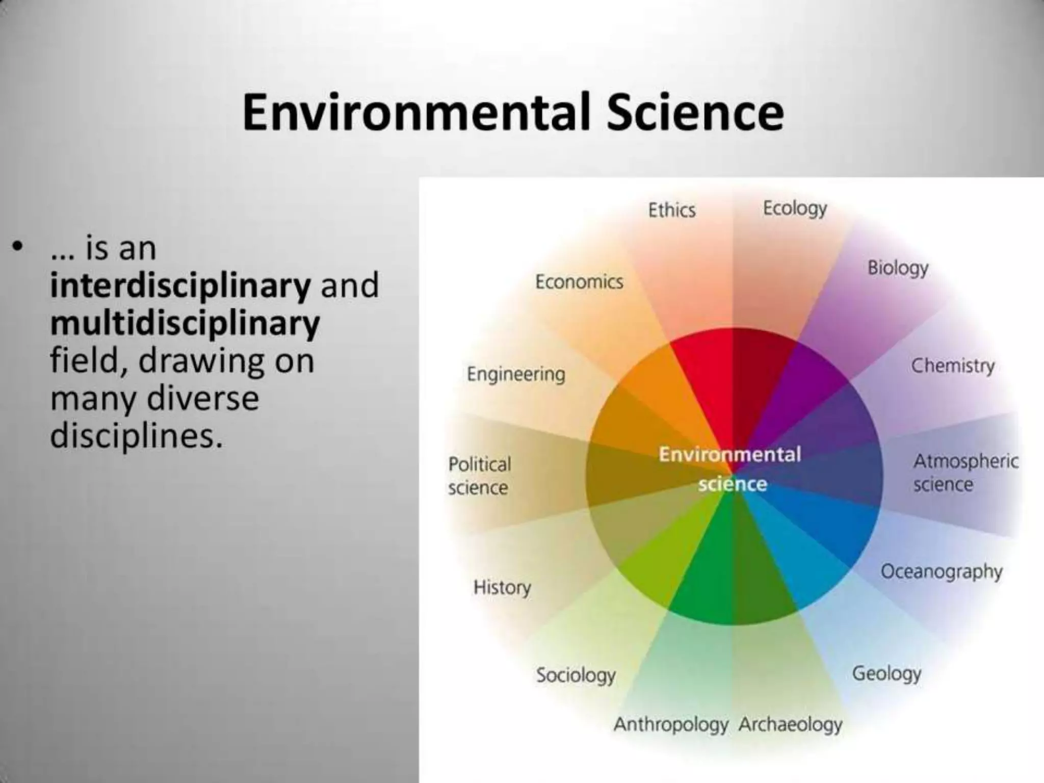 Introduction to enviormental sciences, definition scope and importance ...