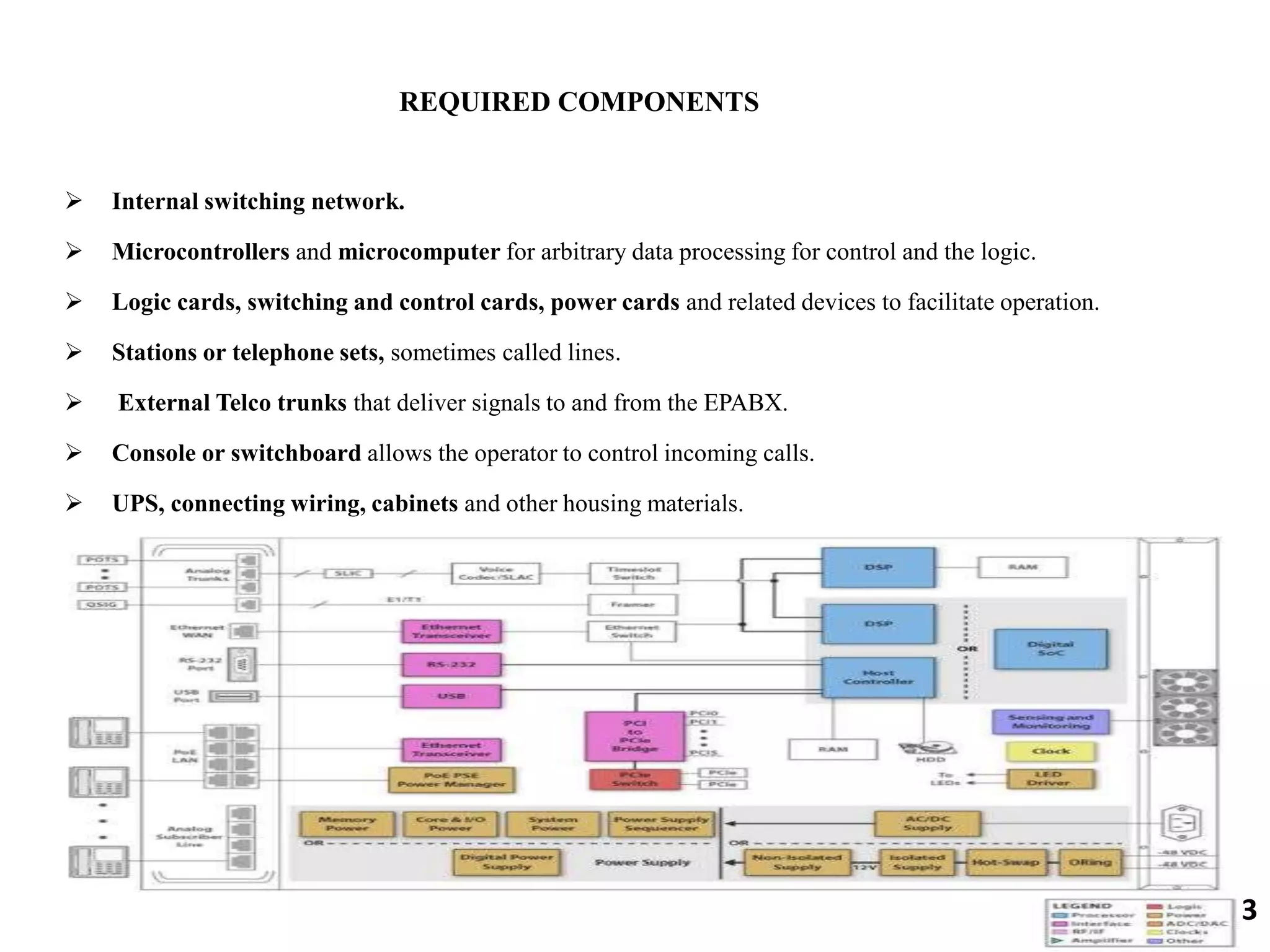 Introduction to epabx | PPTX