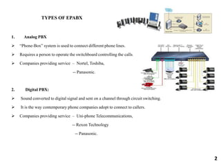 Introduction to epabx | PPTX