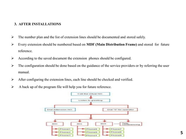 Introduction to epabx | PPTX | Telecommunications Industry | Industries