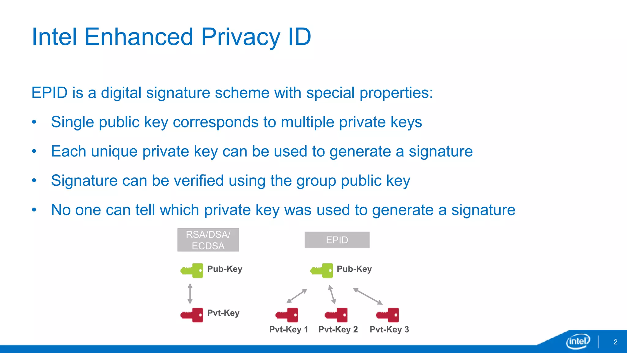 Introduction To Epid Pptx Information And Network Security Computing