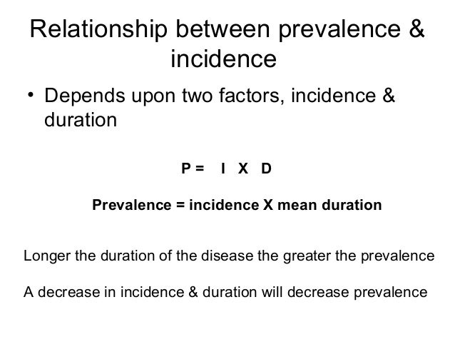 Introduction to epidemiology