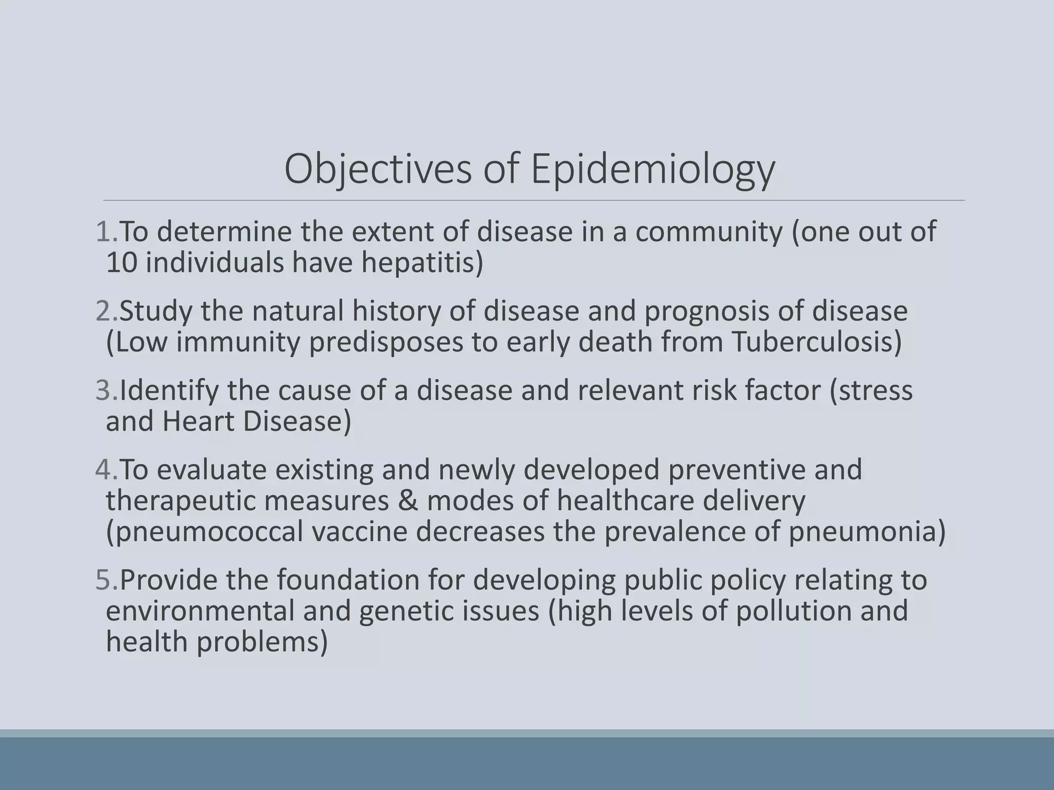 Introduction to Epidemiology.pdf