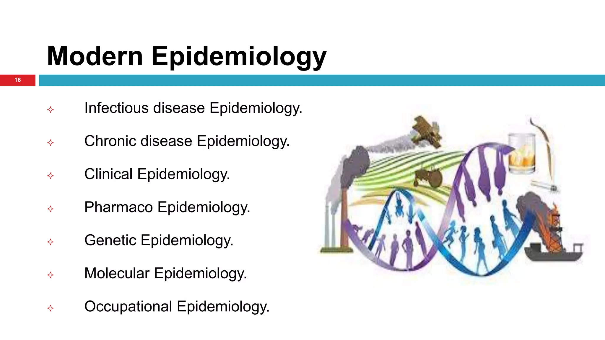 Introduction to Epidemiology.pptx