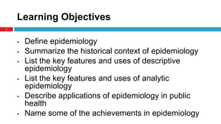Introduction to Epidemiology.pptx