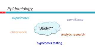 Introduction to Epidemiology.pptx