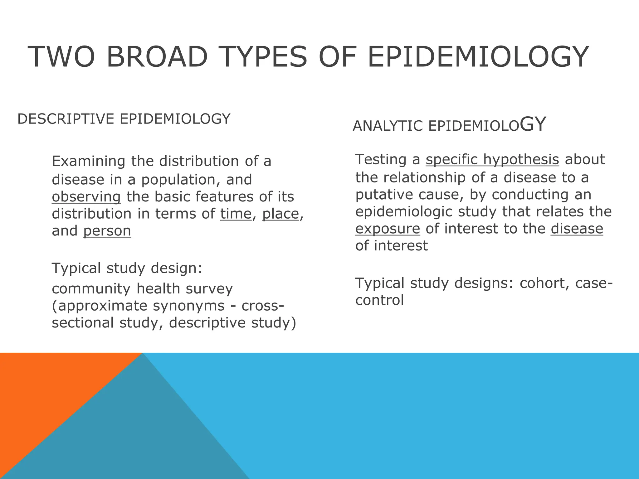 Introduction to Epidemiology (Year 2 A &B).pptx