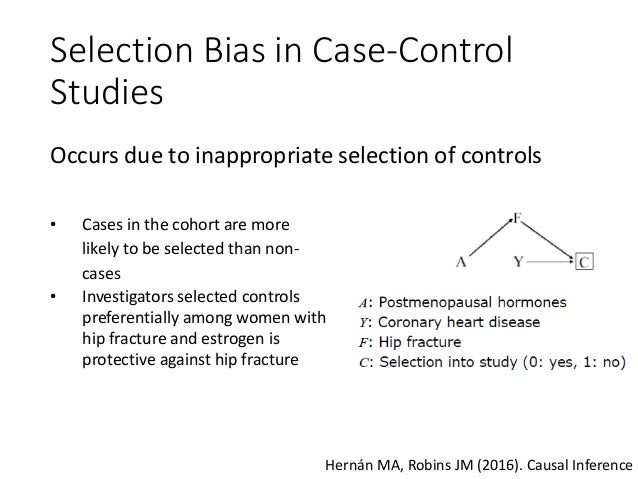 Examples of selection bias in case-control studies - proofreadwebsites ...
