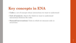 Introduction to Epistemic Network Analysis | PDF