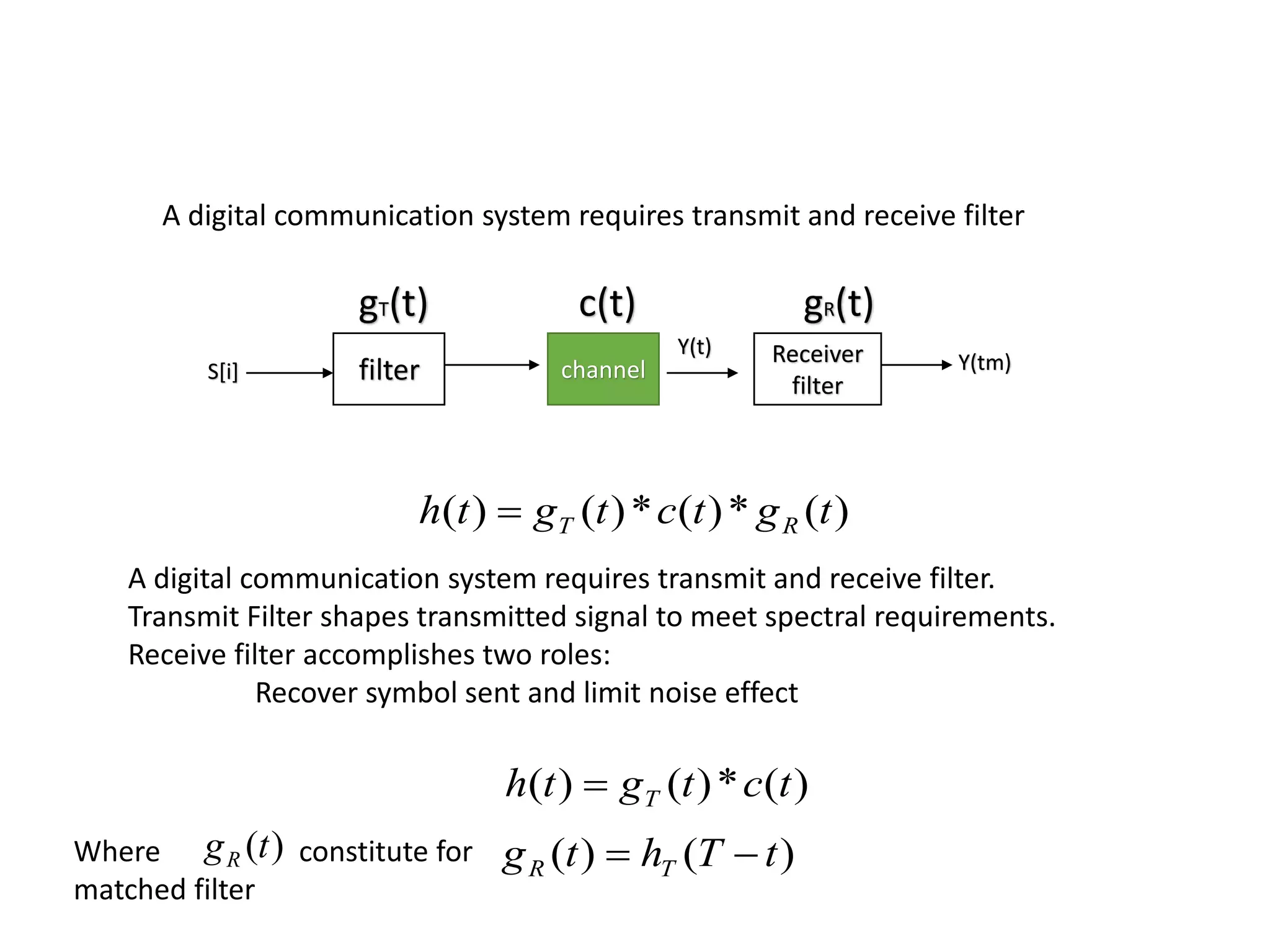 Introduction to equalization | PPTX