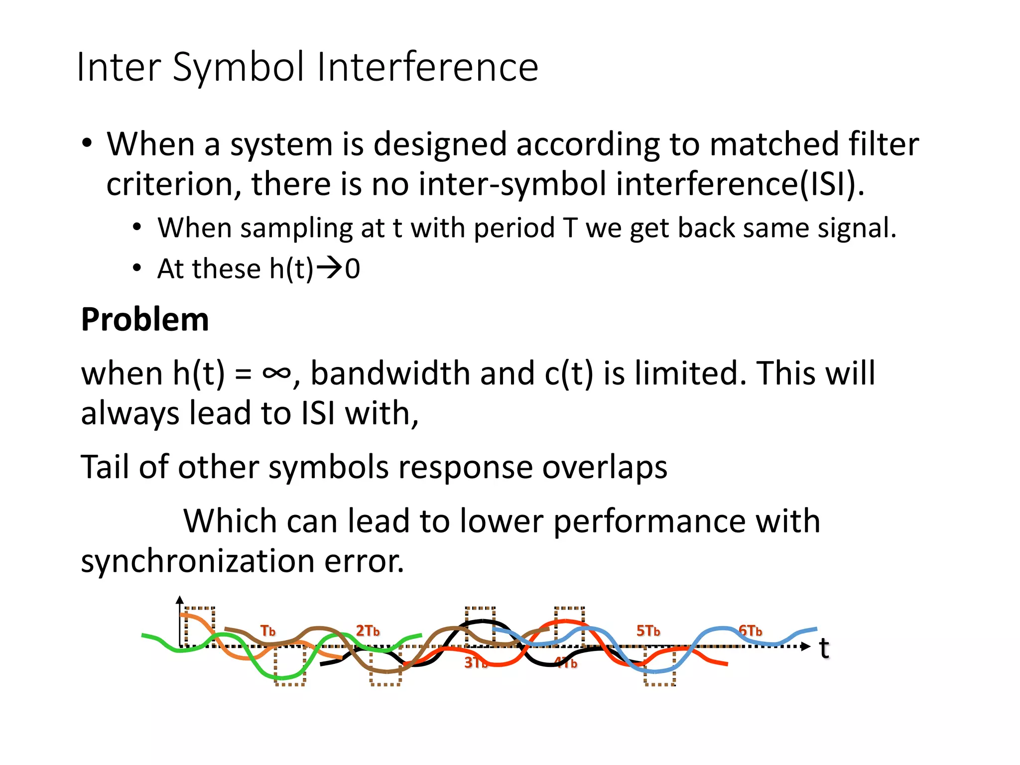 Introduction To Equalization Pptx Digital Audio Computer Software And Applications