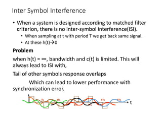 Introduction to equalization | PPTX