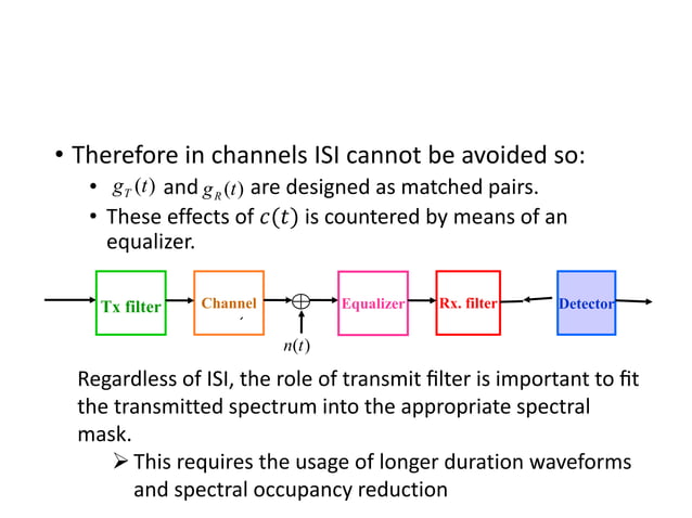 Introduction To Equalization Pptx Digital Audio Computer Software And Applications