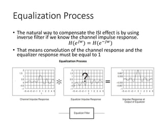Introduction to equalization | PPTX