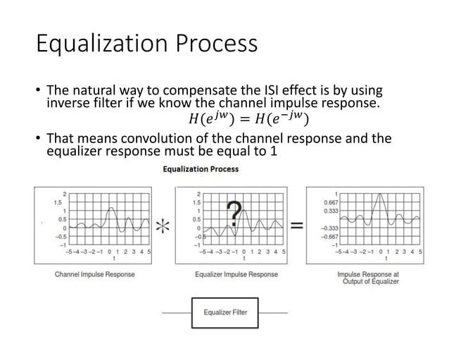 Introduction To Equalization Pptx Digital Audio Computer Software And Applications