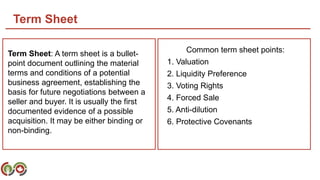 Introduction to Equity Financing.pptx
