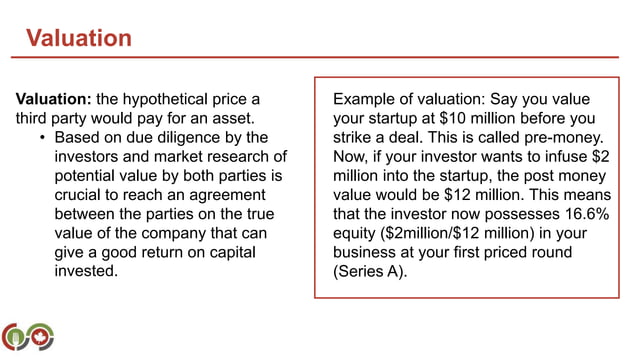 Introduction to Equity Financing.pptx | Stocks and Bonds | Personal ...