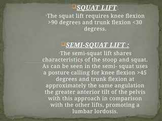 INTRODUCTION TO ERGONOMICS 2 AND LIFTING ANALYSIS(1).pptx