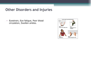 Introduction to Ergonomics - Using Computers Safely | PPT
