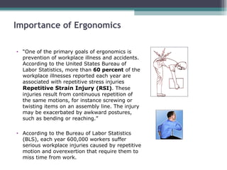 Introduction to Ergonomics - Using Computers Safely | PPT