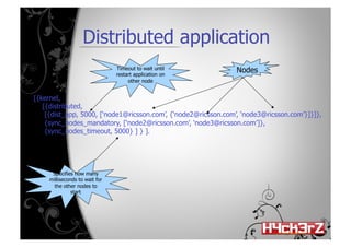 Introduction To Erlang Final | PDF