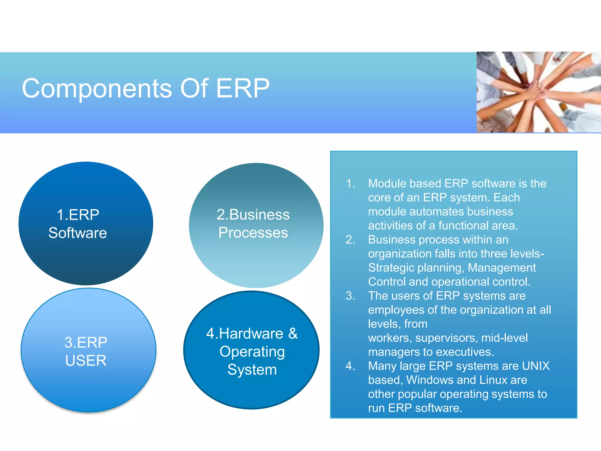 Introduction to erp | PPT