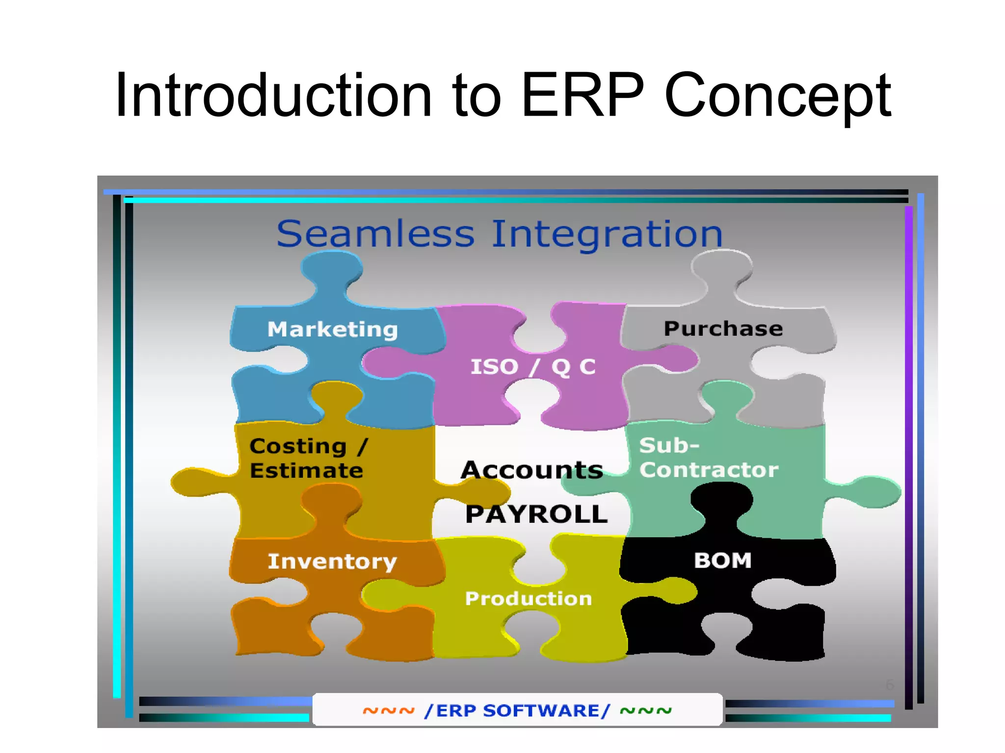 Introduction to ERP Concept | PPTX