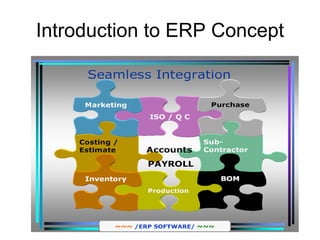 Introduction to ERP Concept | PPTX