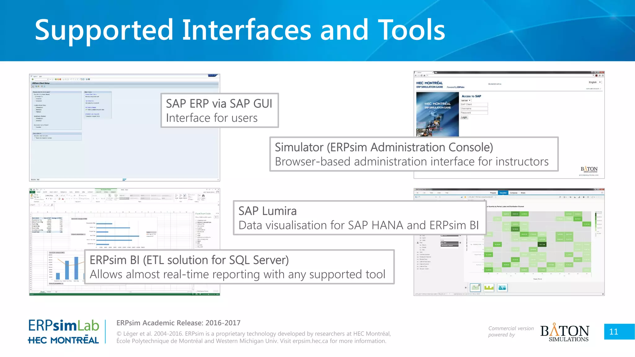 ERPsim: Simulation Games for Engaging ERP Education | PPTX
