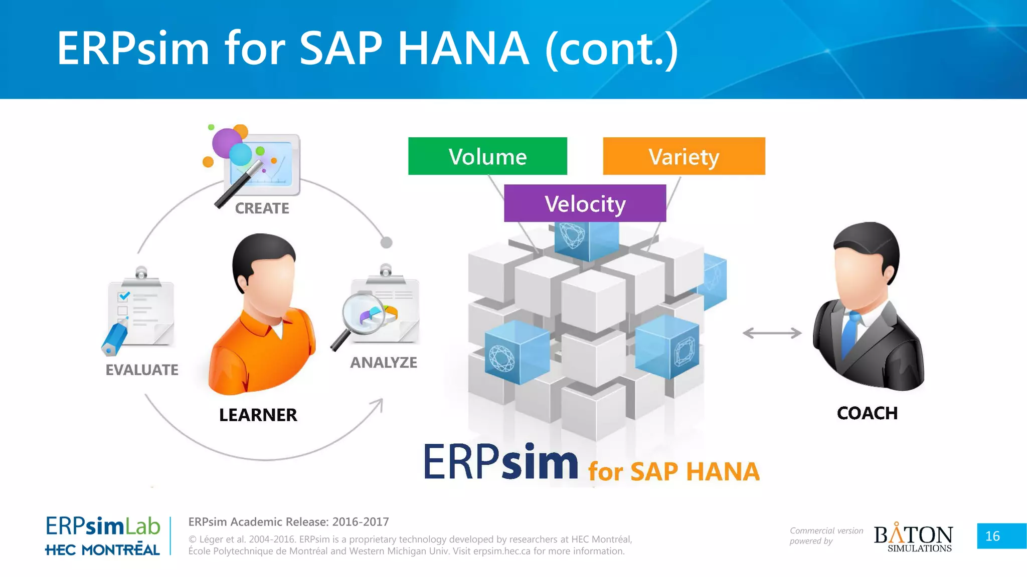 ERPsim: Simulation Games for Engaging ERP Education | PPTX