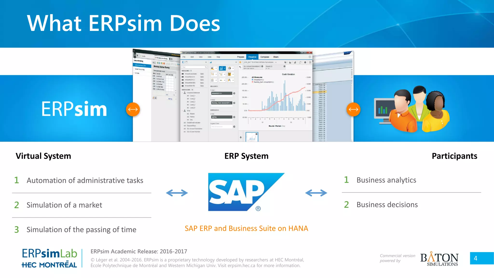 ERPsim: Simulation Games for Engaging ERP Education | PPTX