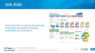 ERPsim: Simulation Games for Engaging ERP Education | PPTX