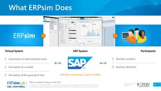 ERPsim: Simulation Games for Engaging ERP Education | PPTX