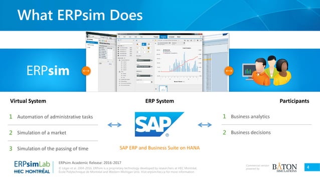 ERPsim: Simulation Games for Engaging ERP Education | PPTX | Computer ...