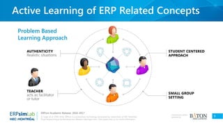 ERPsim: Simulation Games for Engaging ERP Education | PPTX